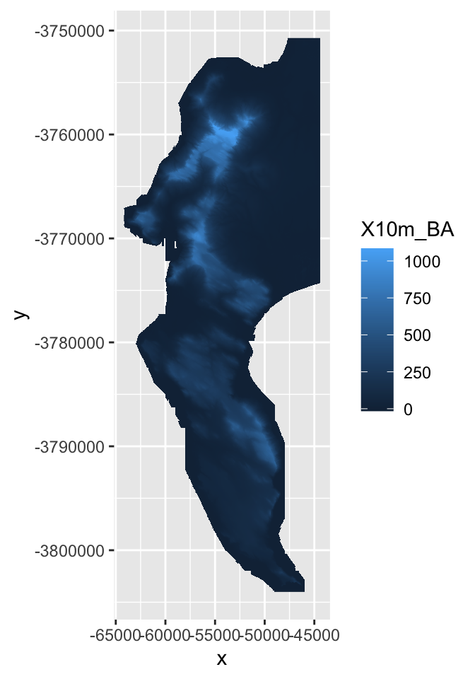 9 Old Raster Gis Operations In R With Raster A Minimal Introduction To Gis In R