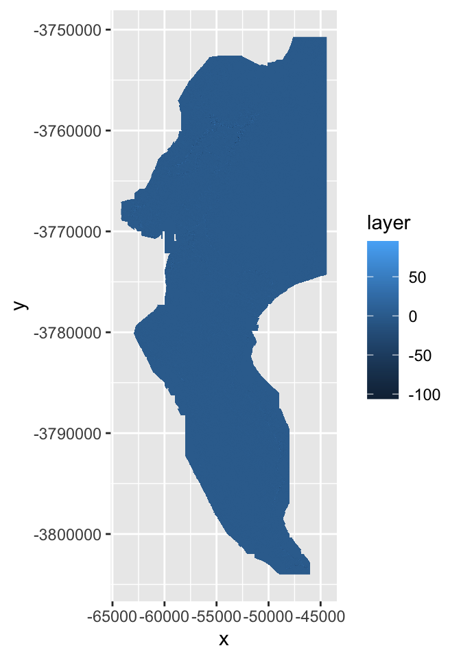 9 Old Raster Gis Operations In R With Raster A Minimal Introduction To Gis In R
