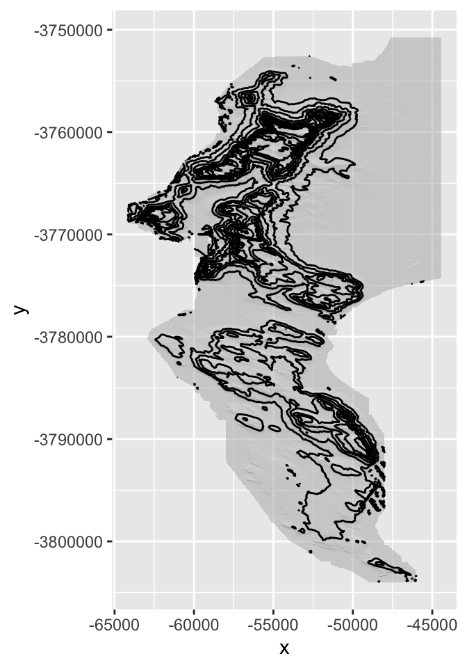 9 Old Raster Gis Operations In R With Raster A Minimal Introduction To Gis In R