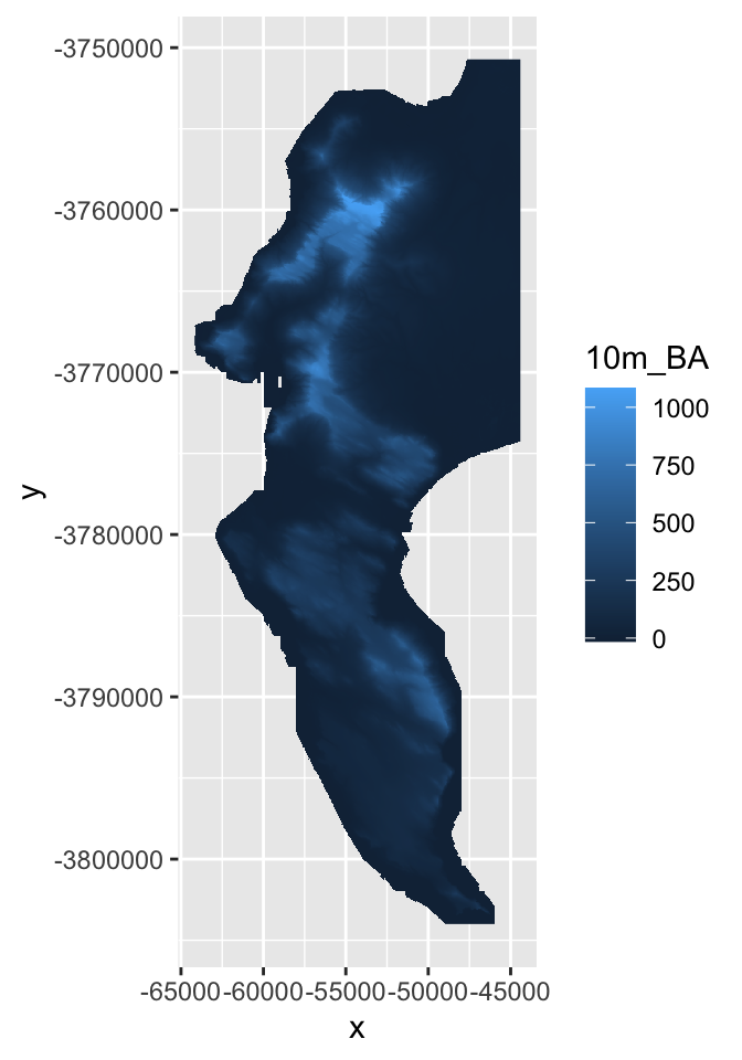 8 Raster Gis Operations In R With Terra A Minimal Introduction To Gis In R